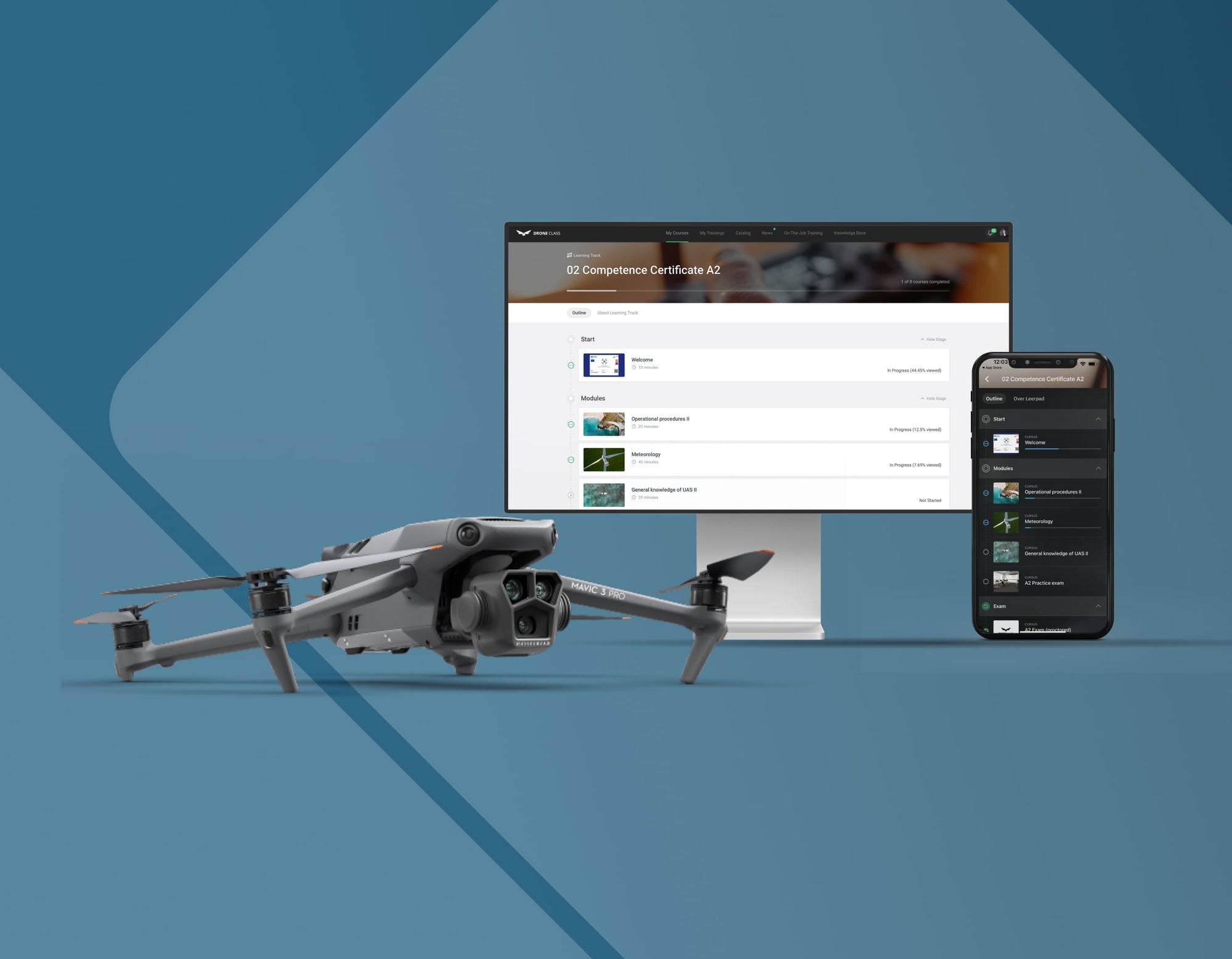 EU Drone License (A1-A3 and A2, including exams) • Drone Class